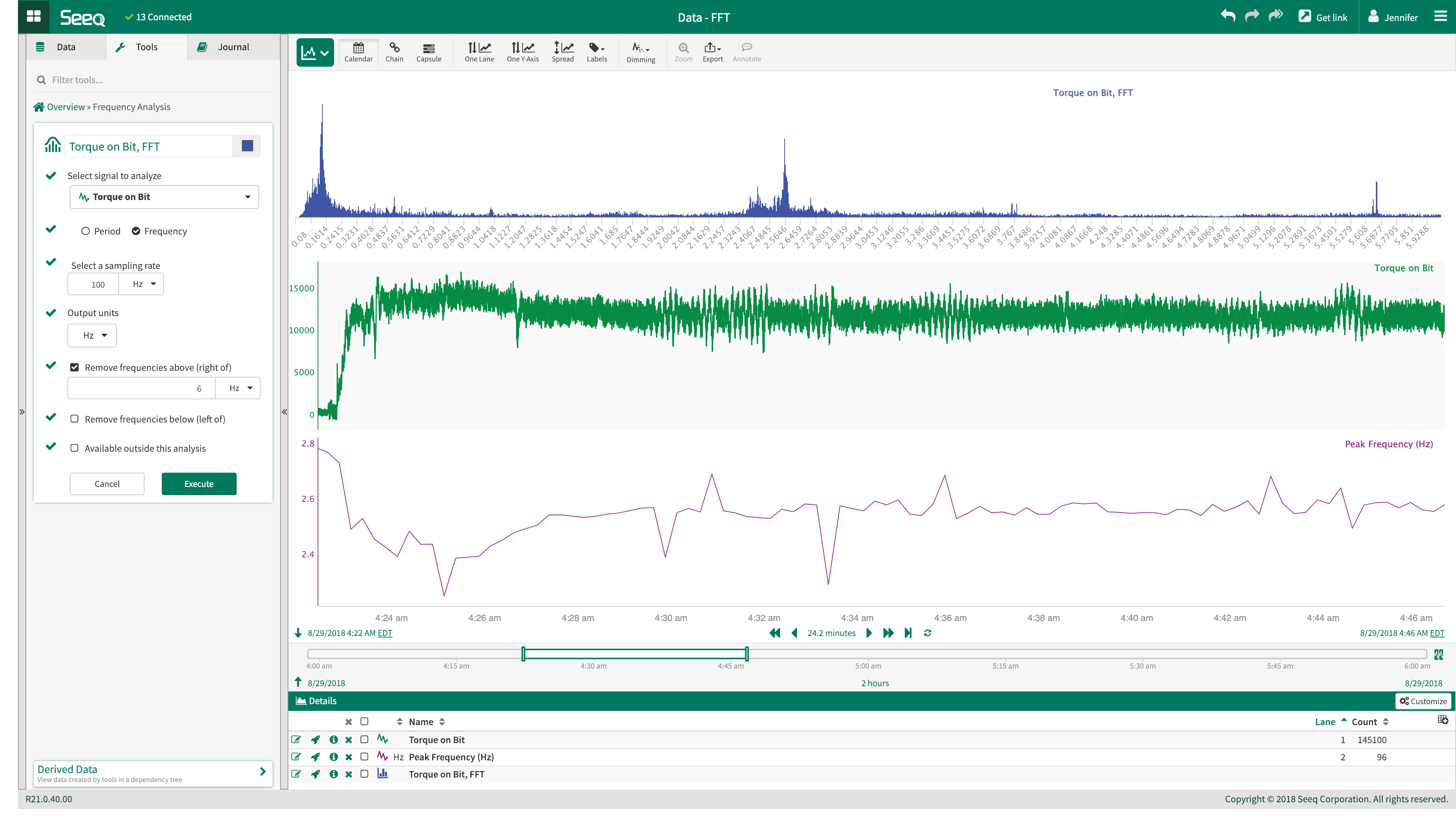 Seeq announces availability of R21 with New Scorecard and FFT Analytics ...
