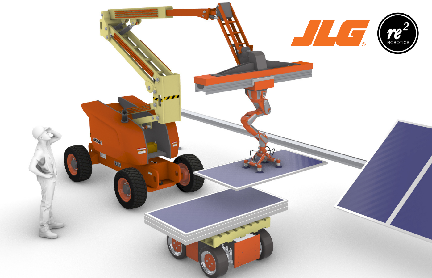 JLG establishes developmental partnership with RE2 Robotics - Material ...