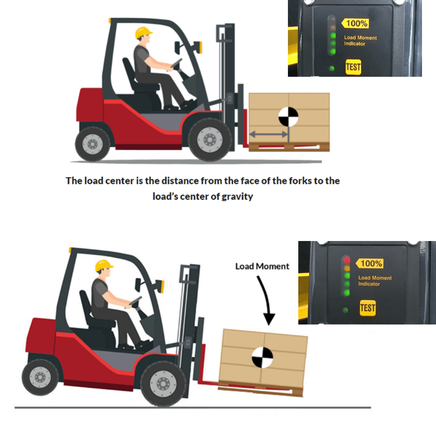 Combilift introduces COMBi Safe-Lift anti-overload device - Material ...