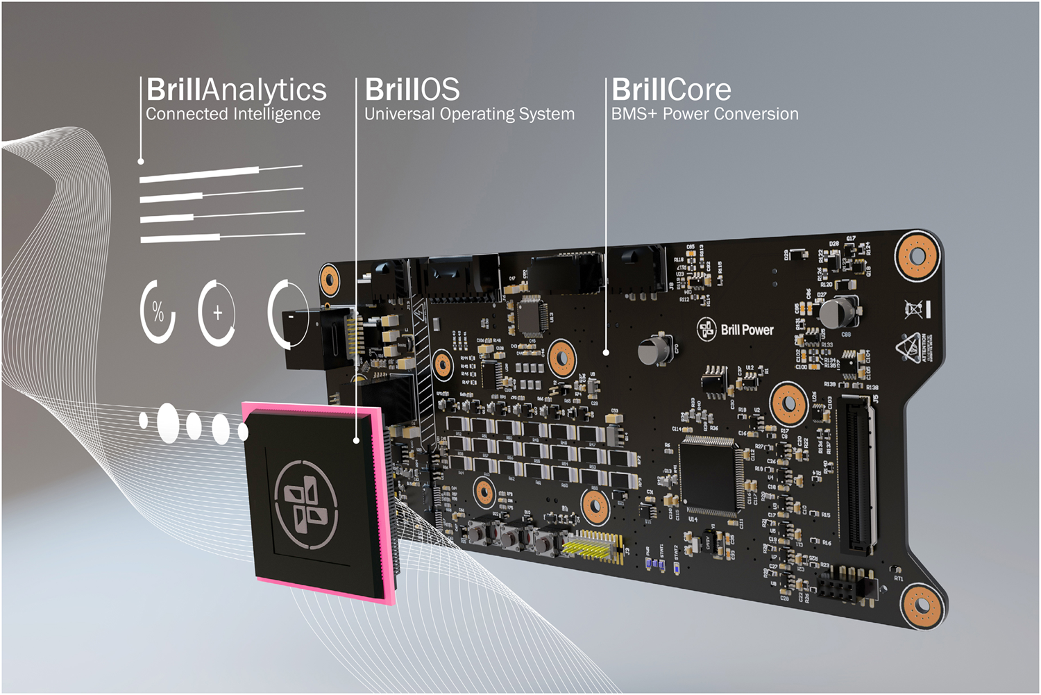 Brill Power launches world’s first battery management as a service ...